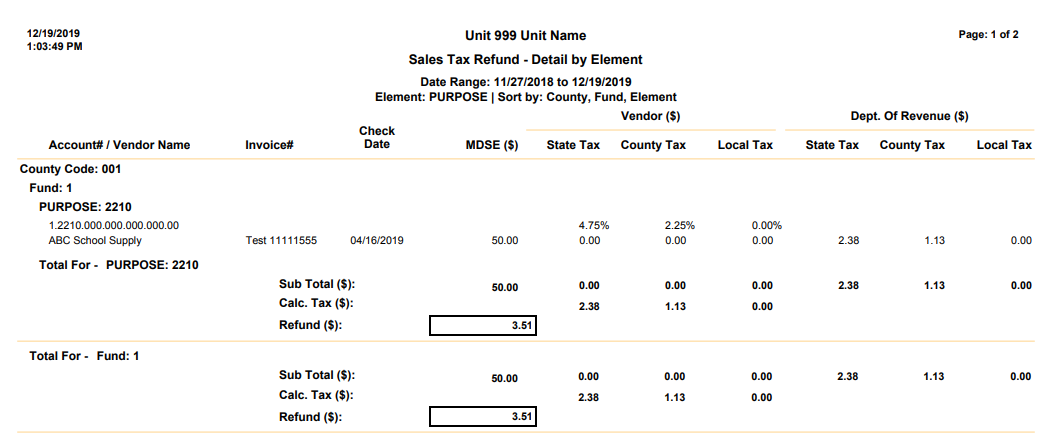Sales Tax Refund Report