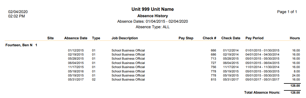 Absence History Report