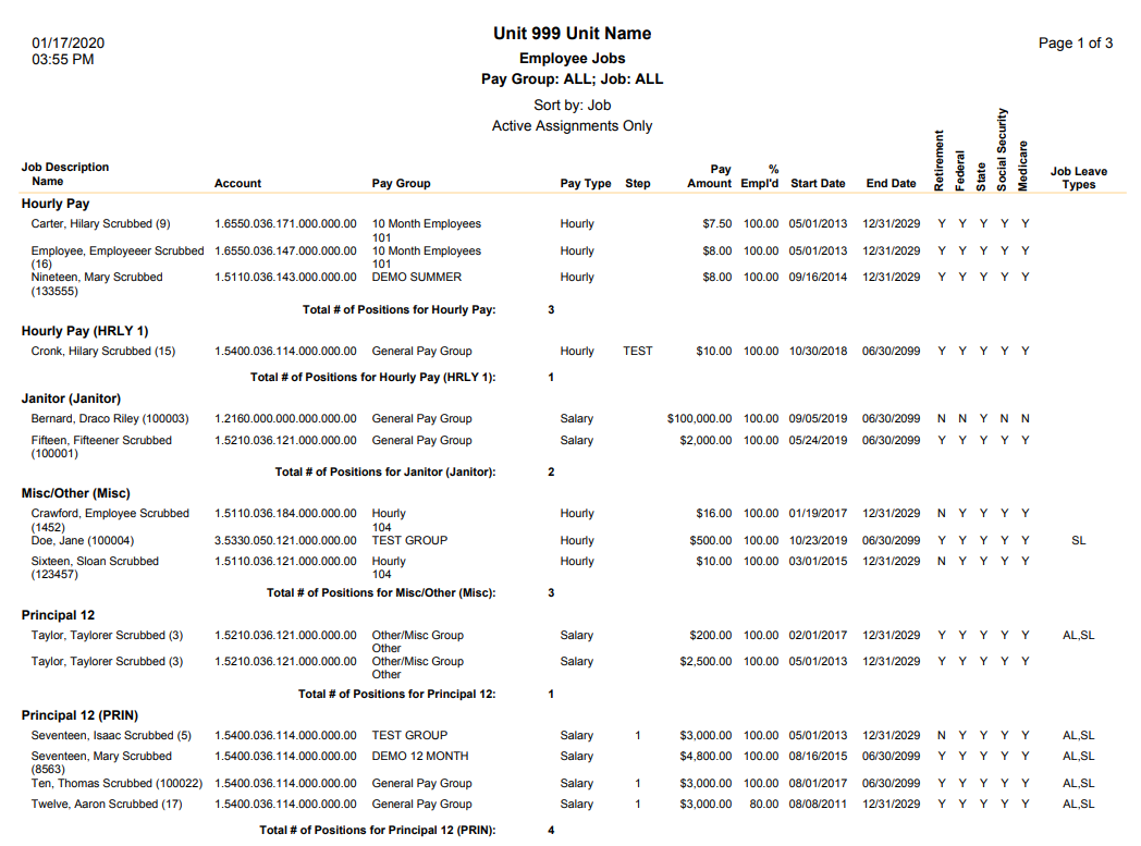 Employee Jobs Report